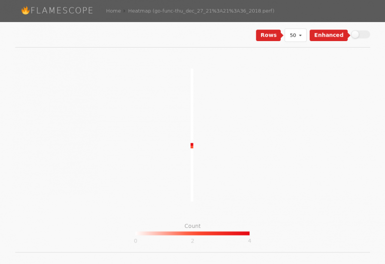 No Huddle Offense » Blog Archive » Tracing your functions